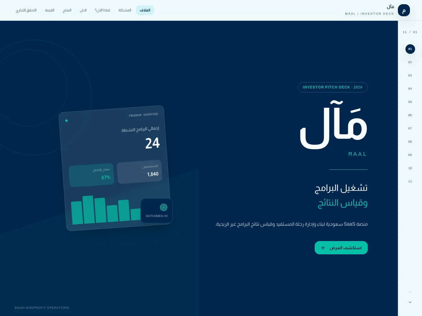 Maal Investor Pitch Deck