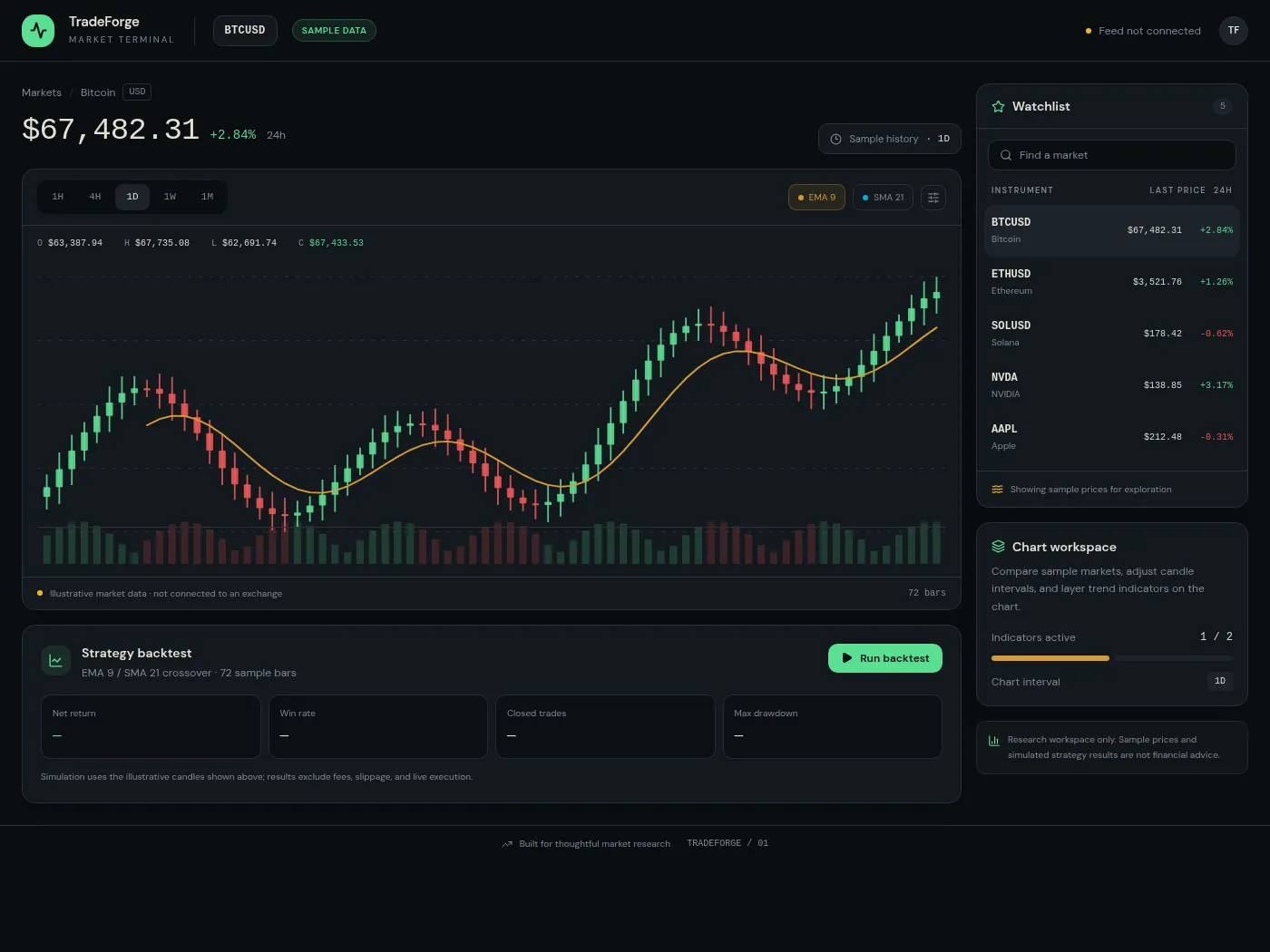 TradeForge Platform