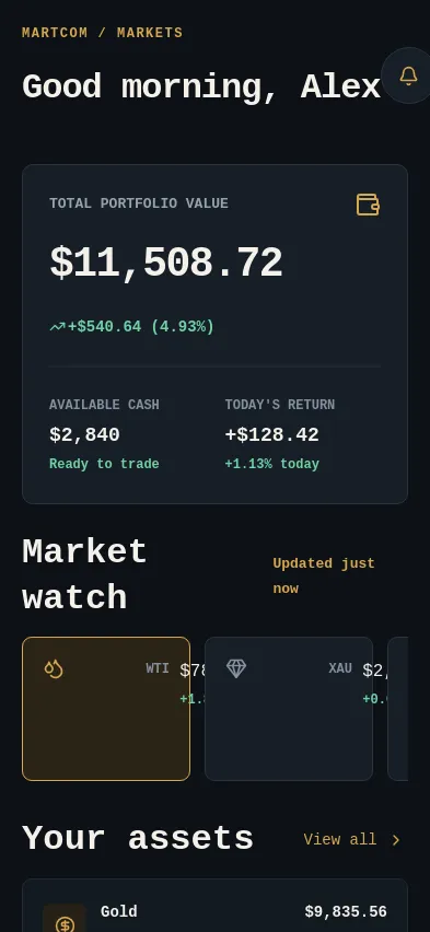 MartCom Commodities Trader