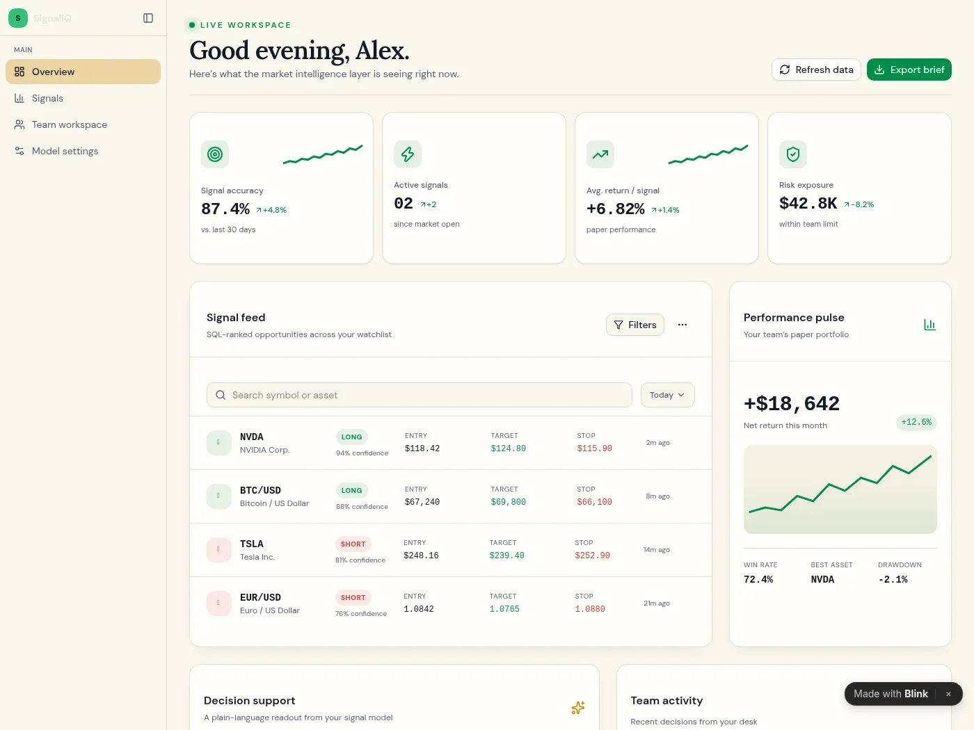 SignalIQ Dashboard