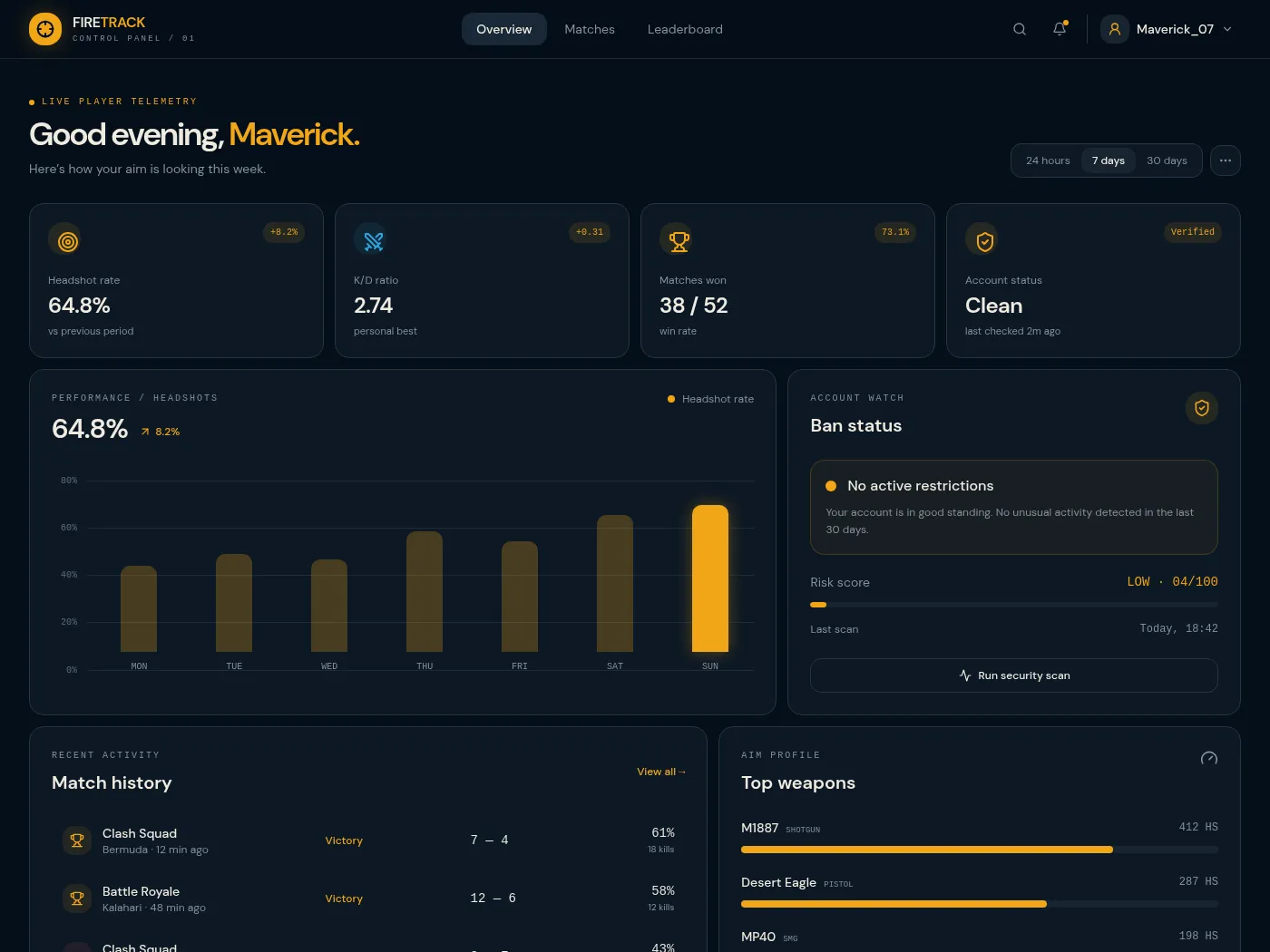 Free Fire Control Panel