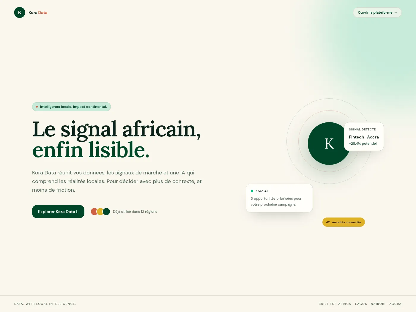Smart Data Africa
