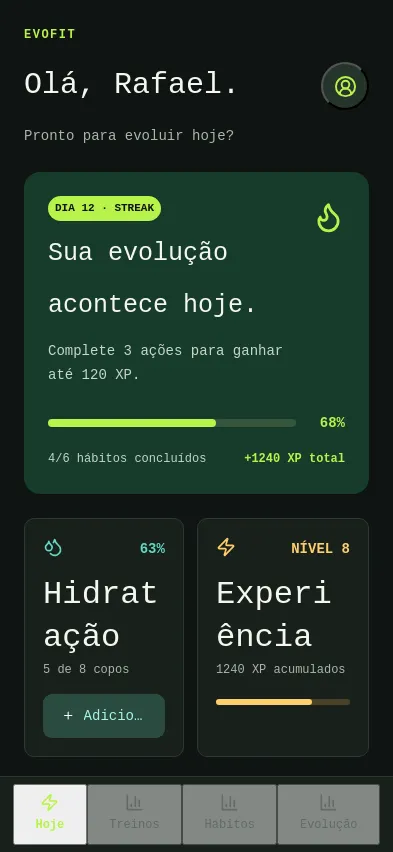 EVOFIT – Evolua Todos os Dias