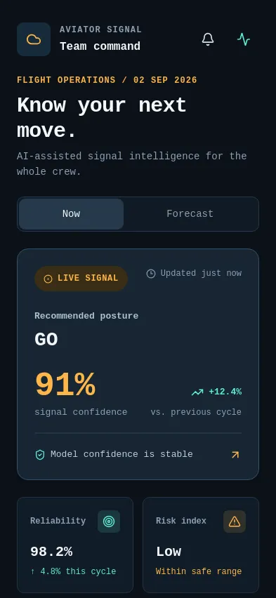 Aviator Signal Predictor