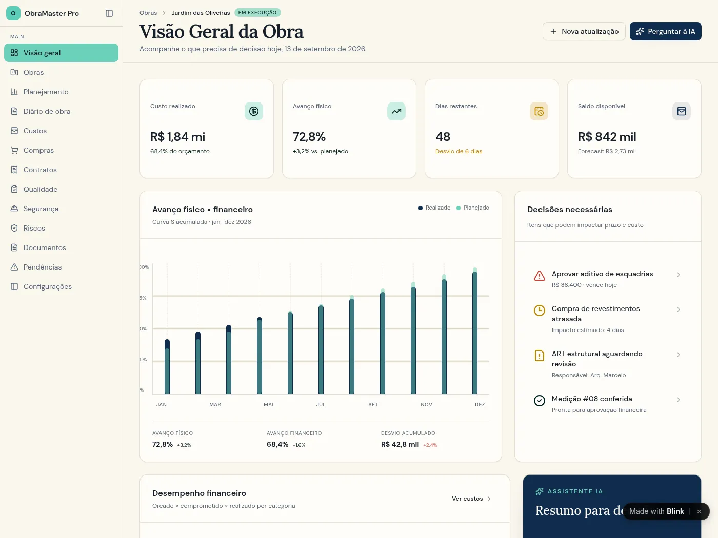 ObraMaster Pro
