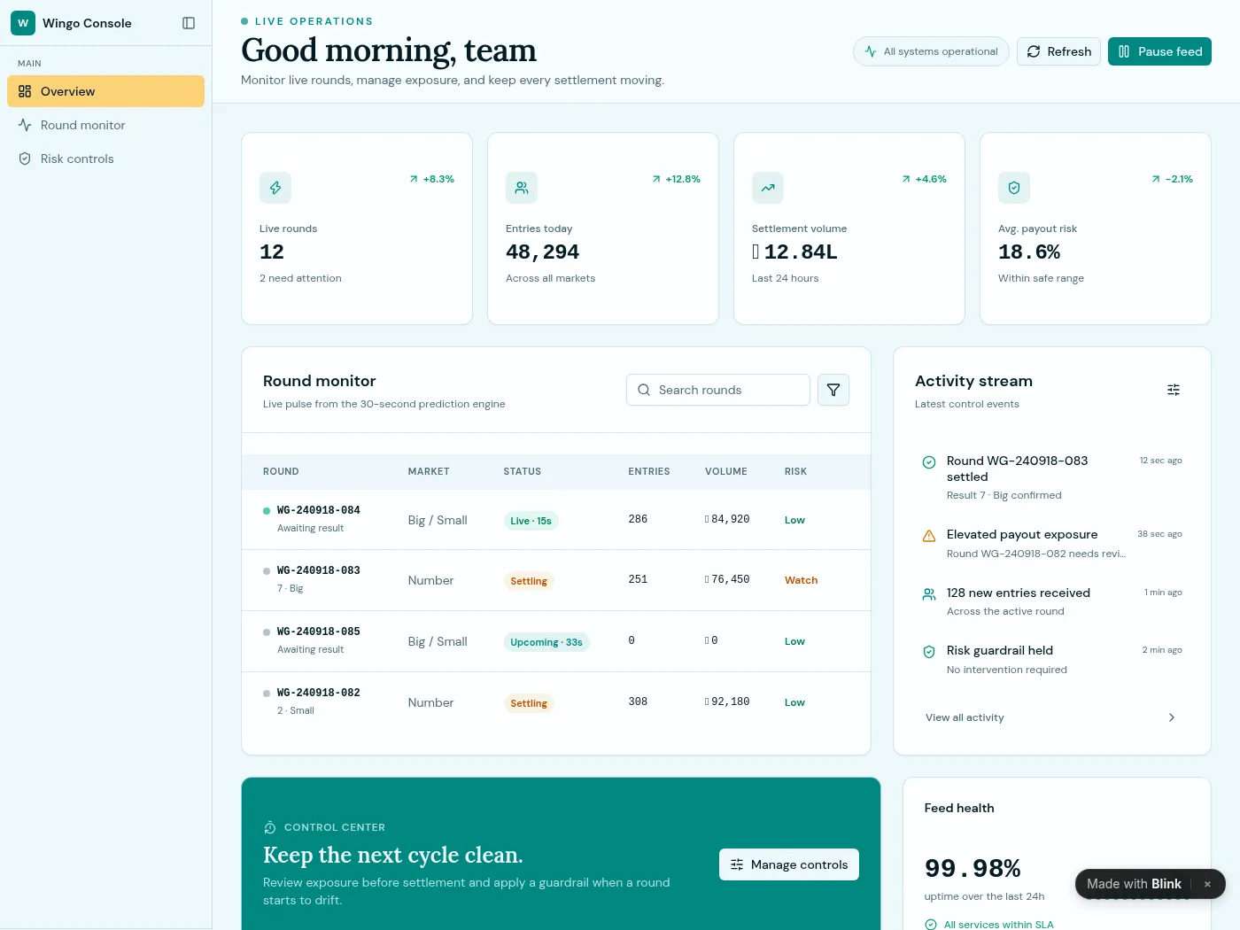 Wingo Admin Console