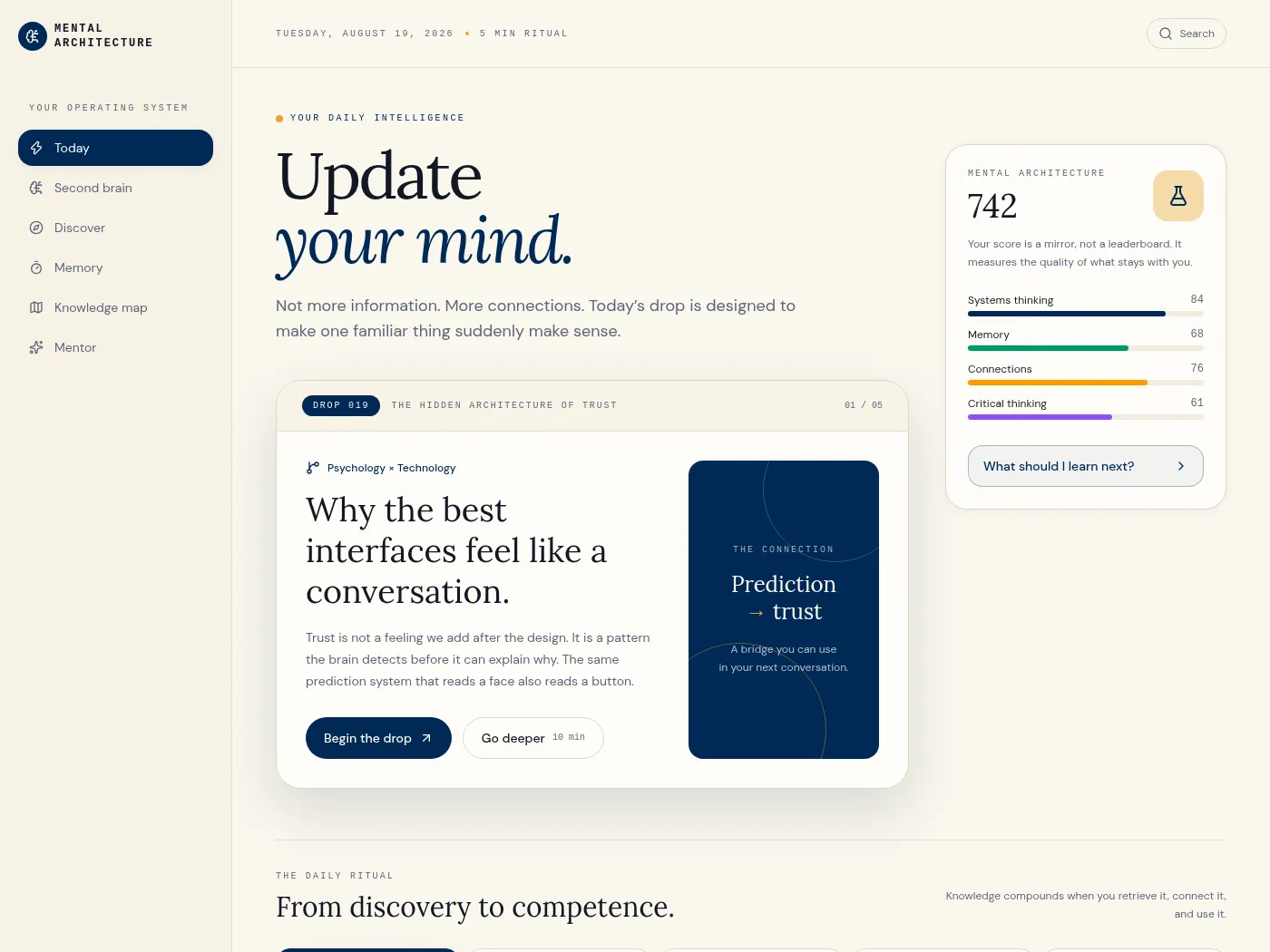 Mental Architecture OS