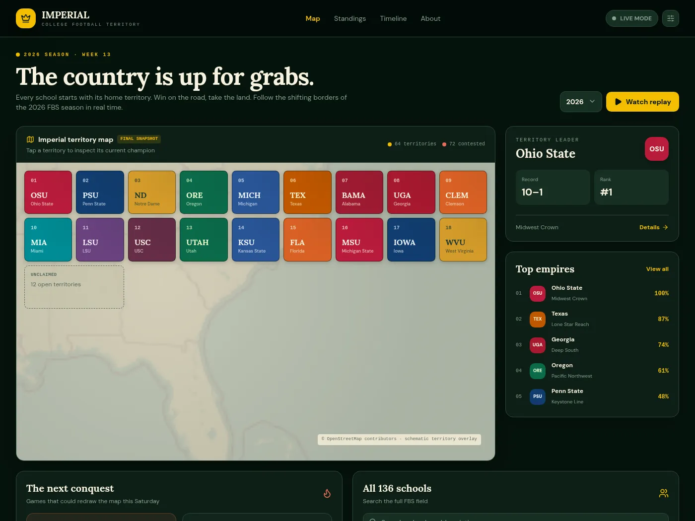 CFB Imperialism Mapper