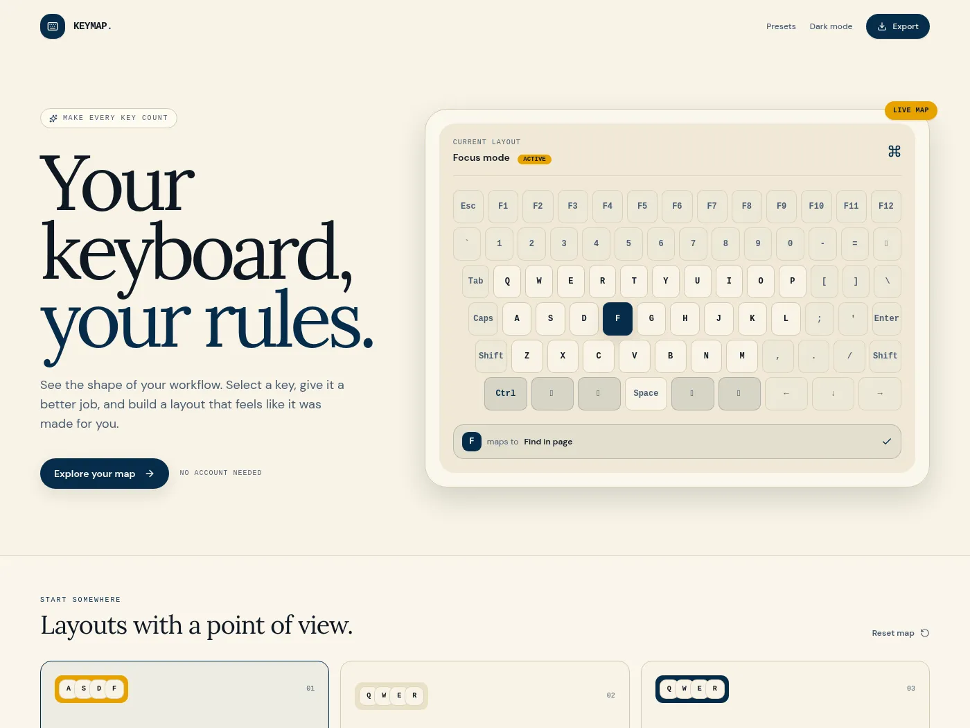 Keyboard Map Visualizer