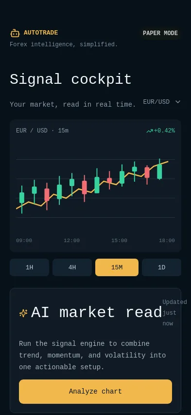 AutoTrade Signal Bot