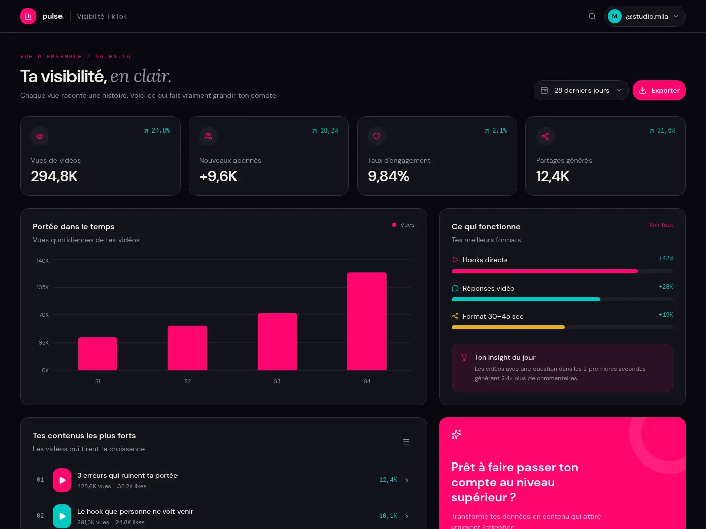 AppBuilder