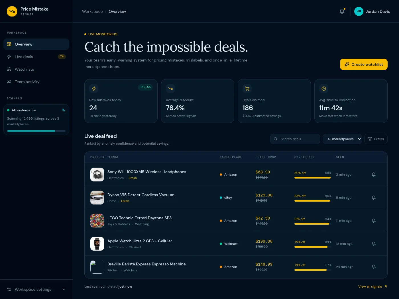 Price Mistake Finder