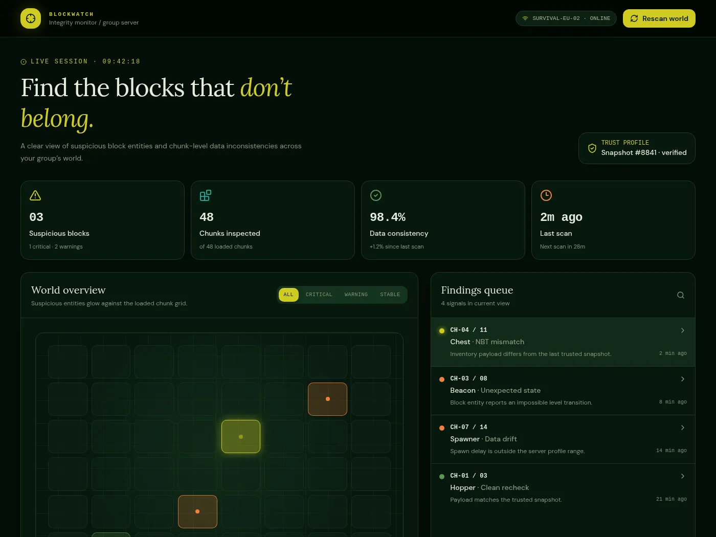 Suspicious Block Highlighter