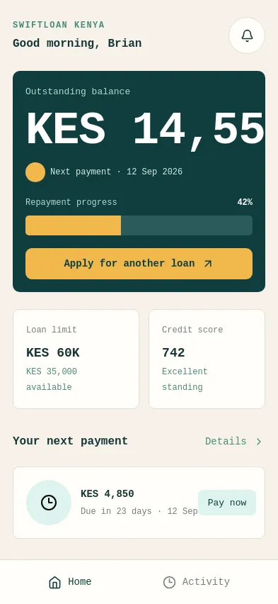 SwiftLoan Kenya