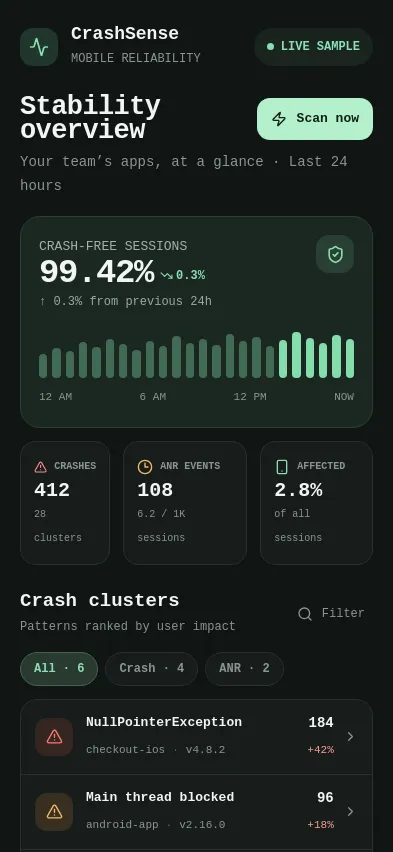 CrashSense Mobile Scanner