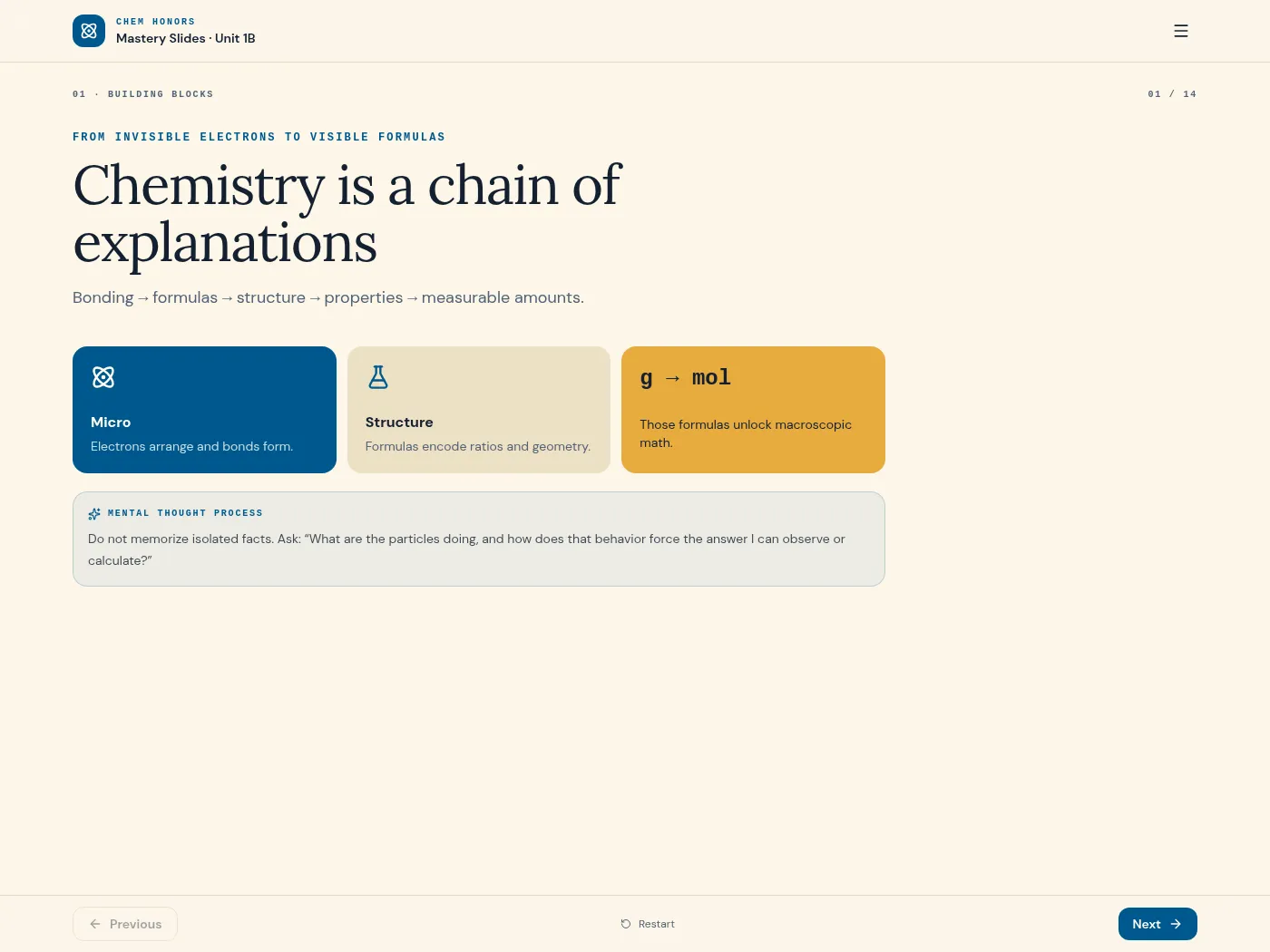 Chem Honors Mastery Slides