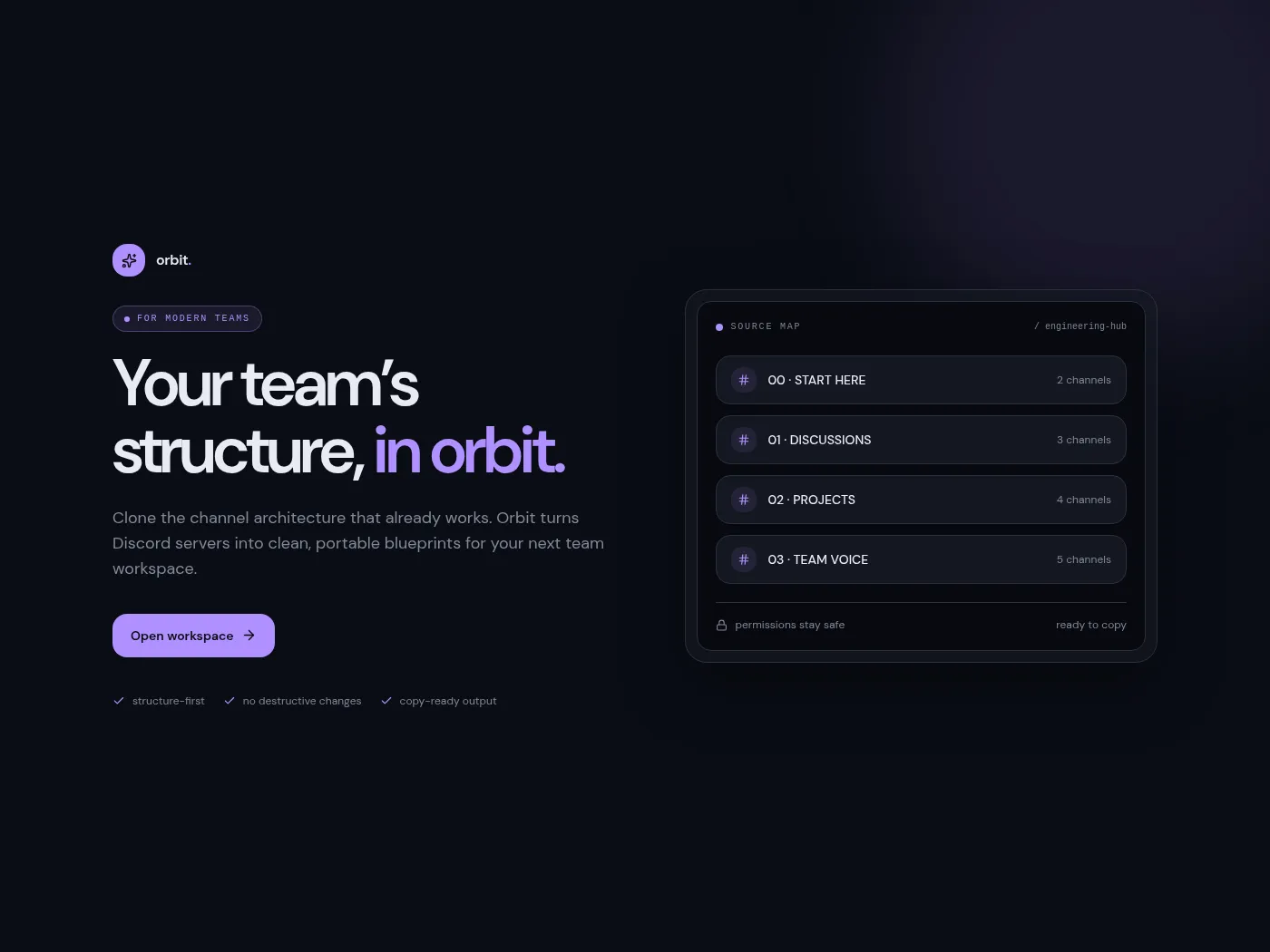 Discord Server Cloner