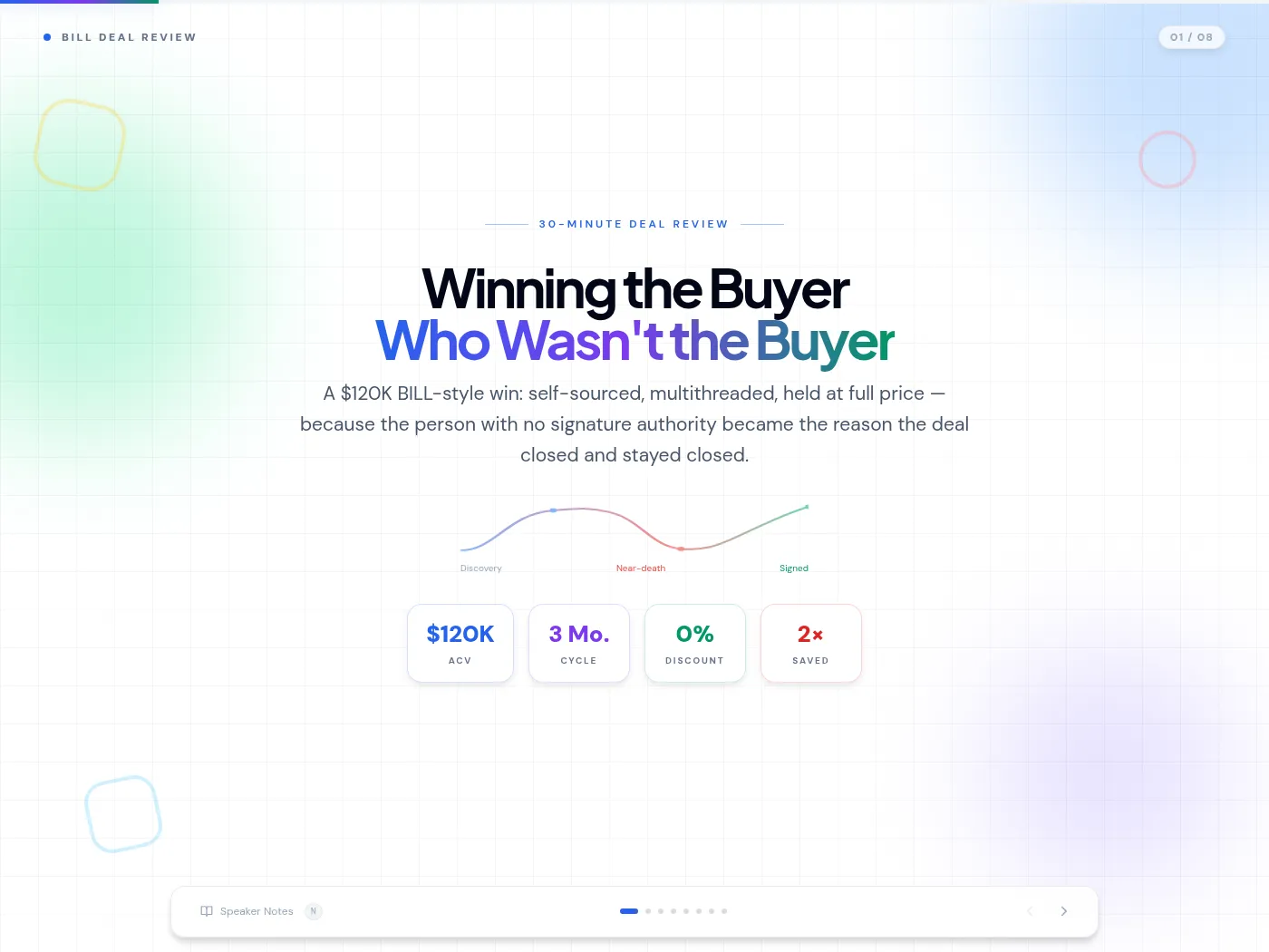 SnapShow Slideshow Maker