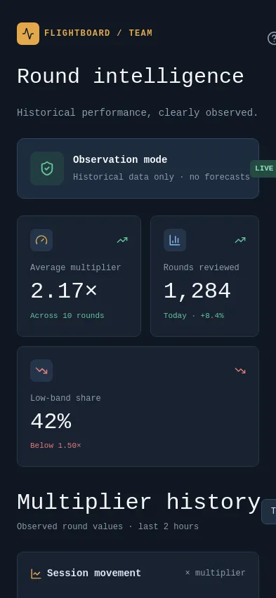 Aviator Signal Predictor