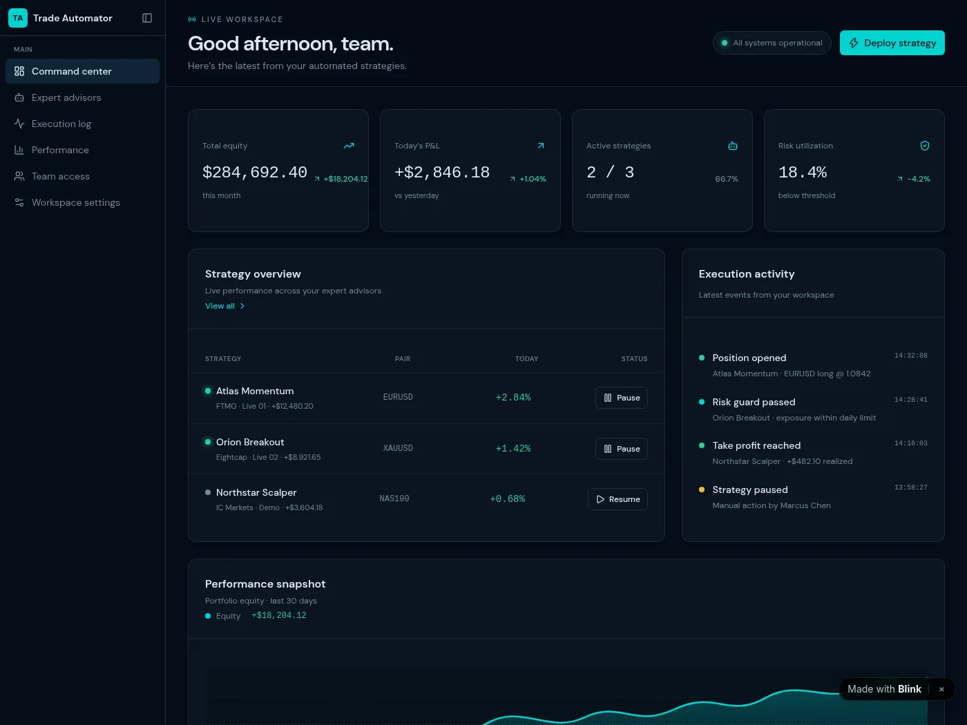 Trade Automator Pro