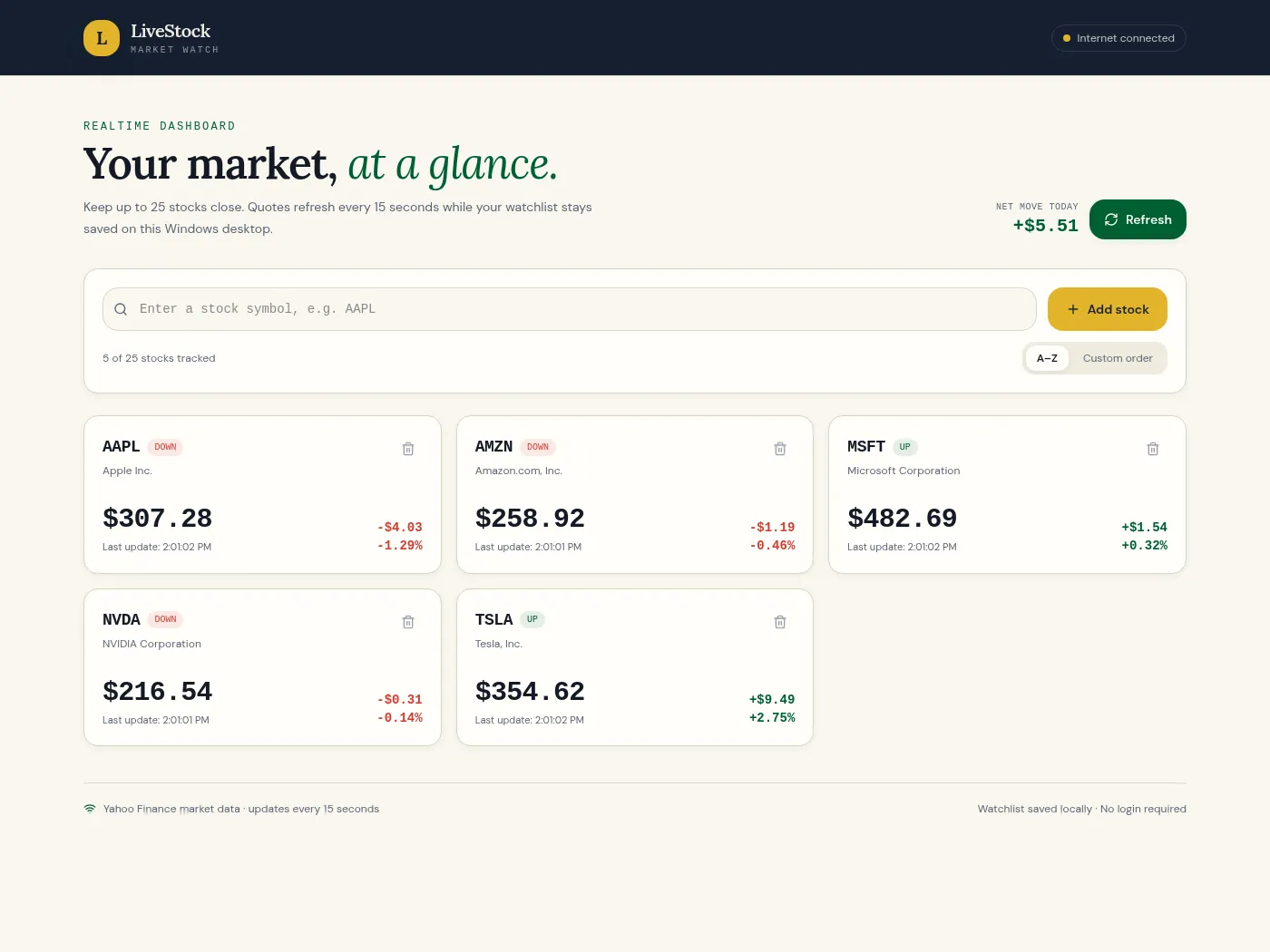 LiveStock Tracker