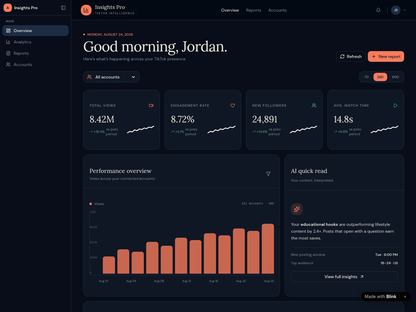 TikTok Insights Pro