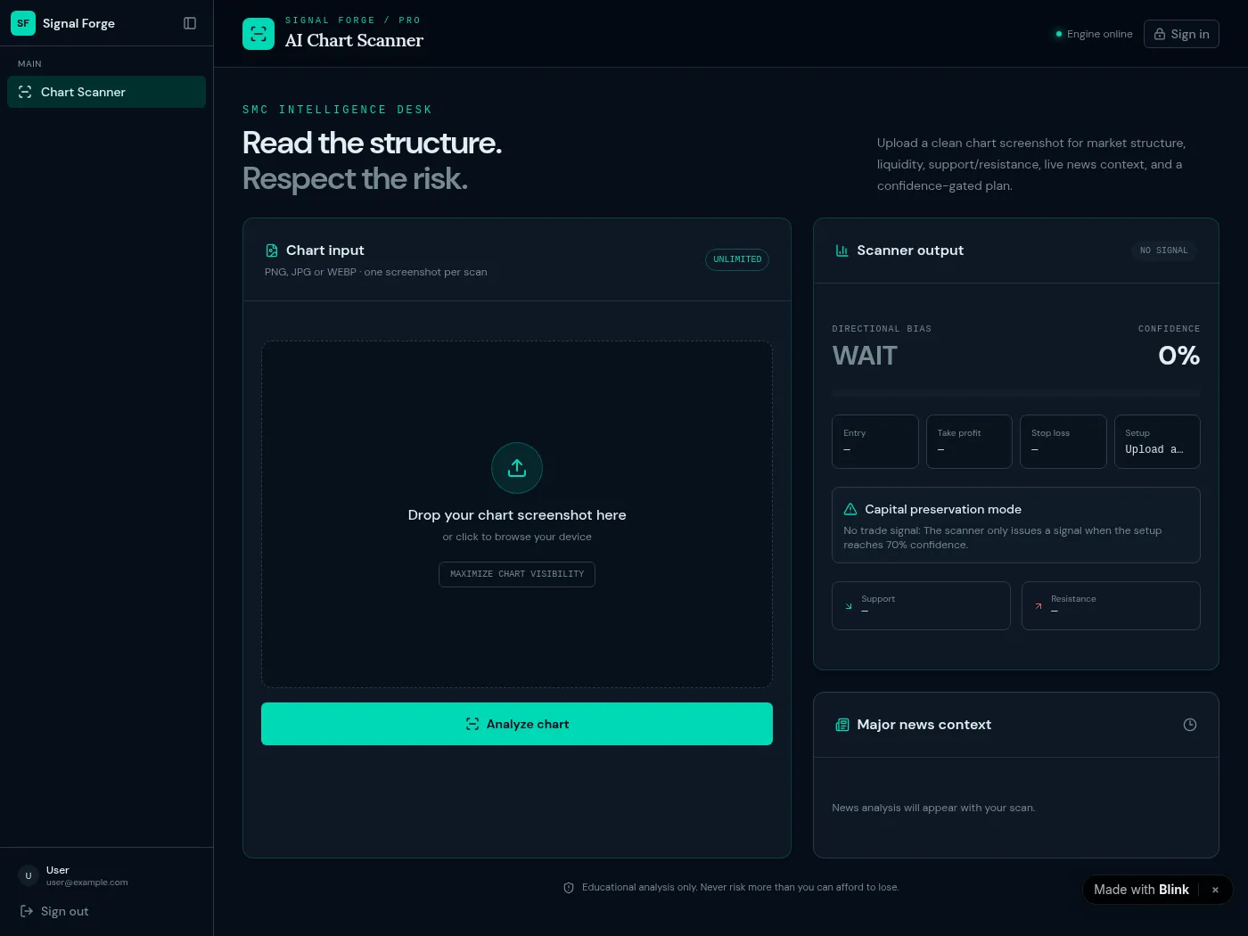 AI Chart Scanner Pro