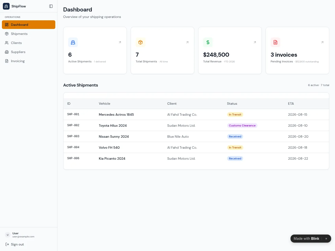ShipFlow Management