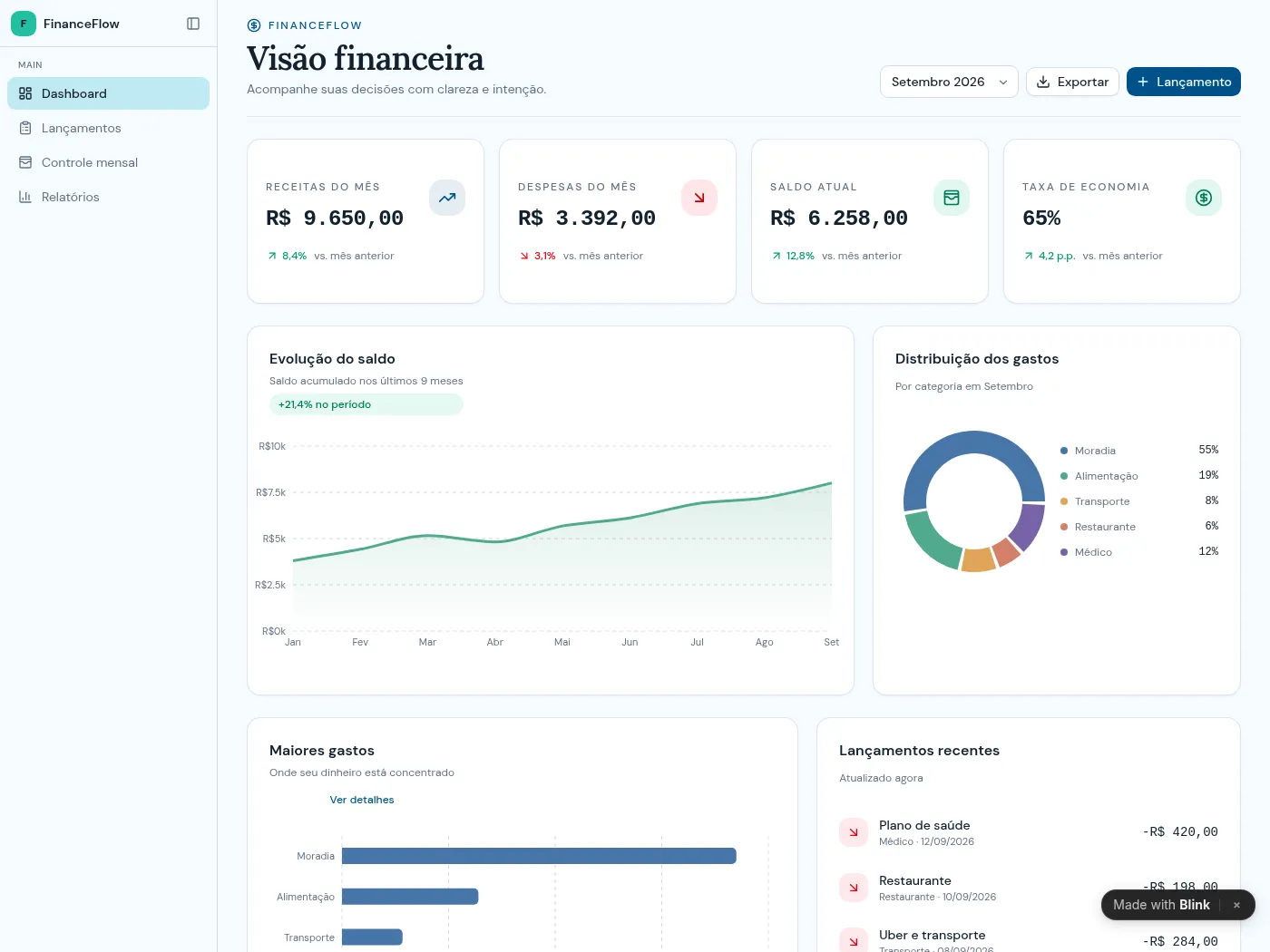 FinanceFlow Excel Dashboard