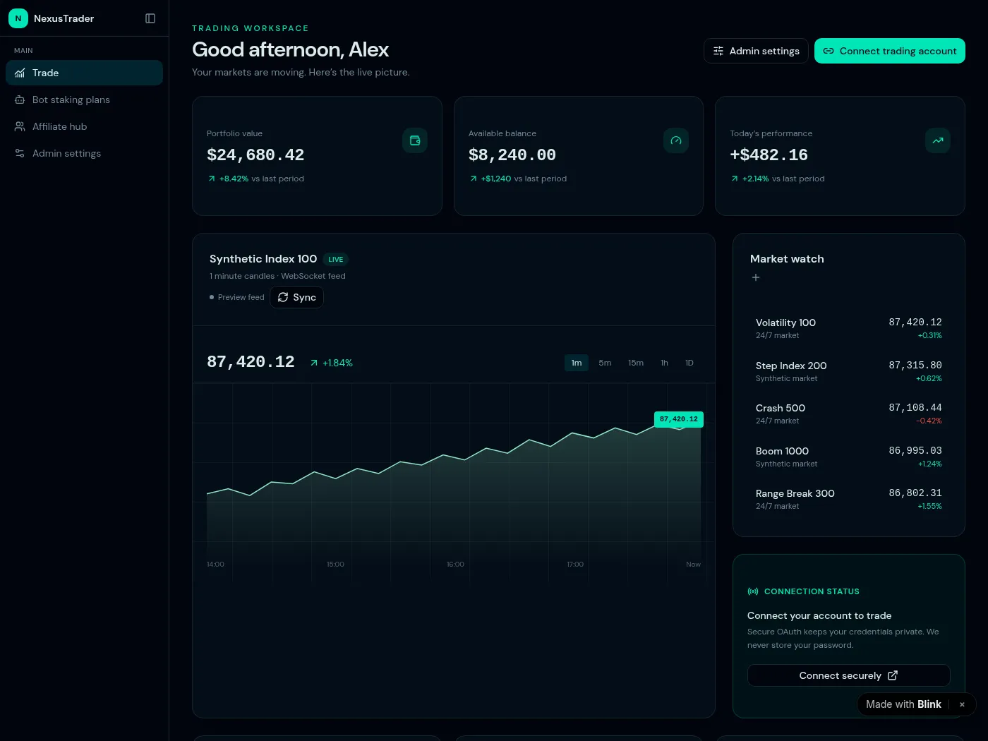 NexusTrader Pro Dashboard