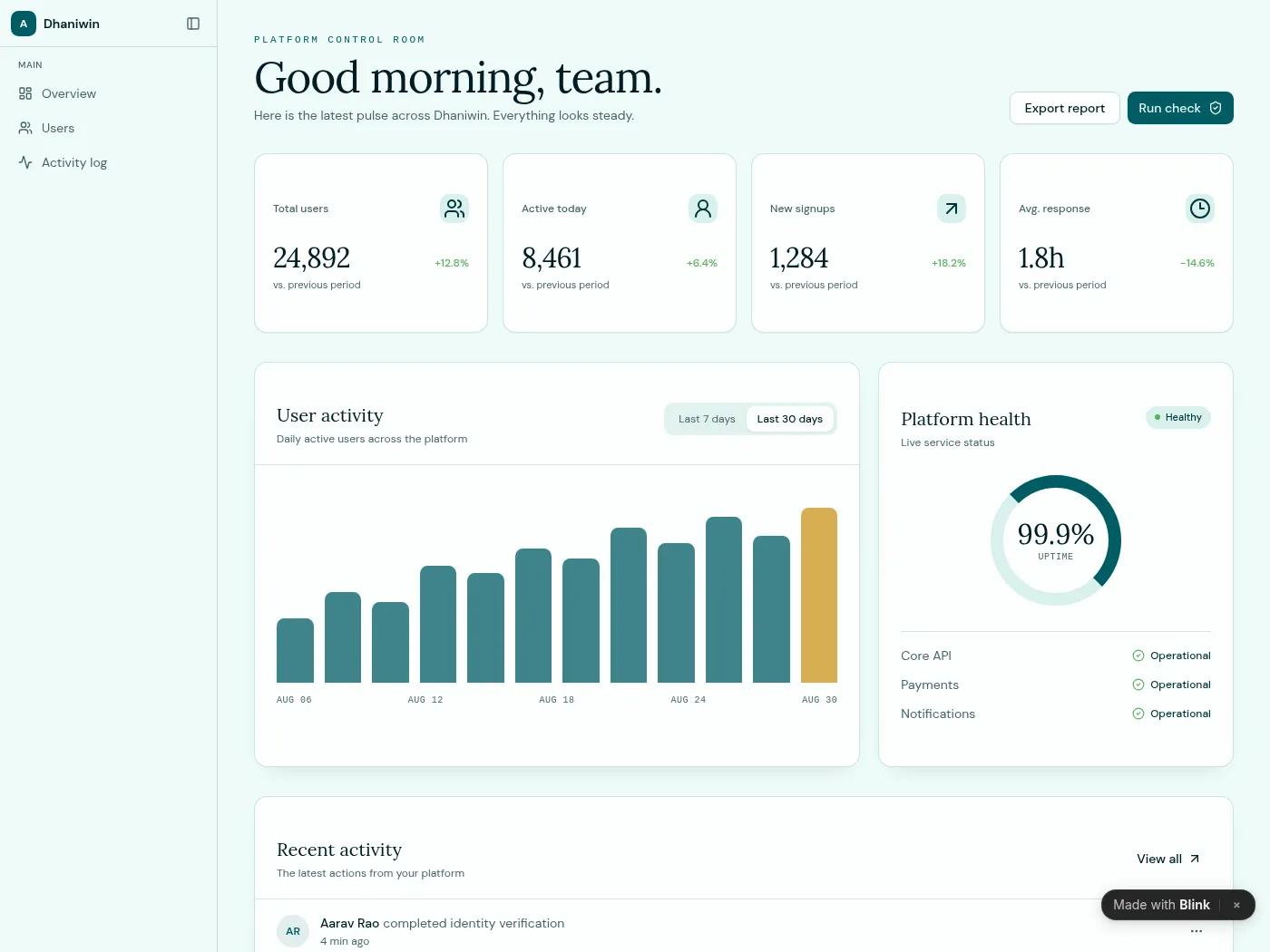 Dhaniwin Admin Dashboard