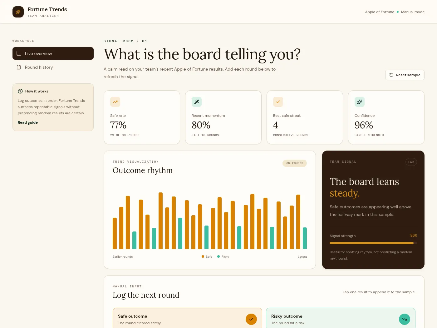 Fortune Trends Analyzer