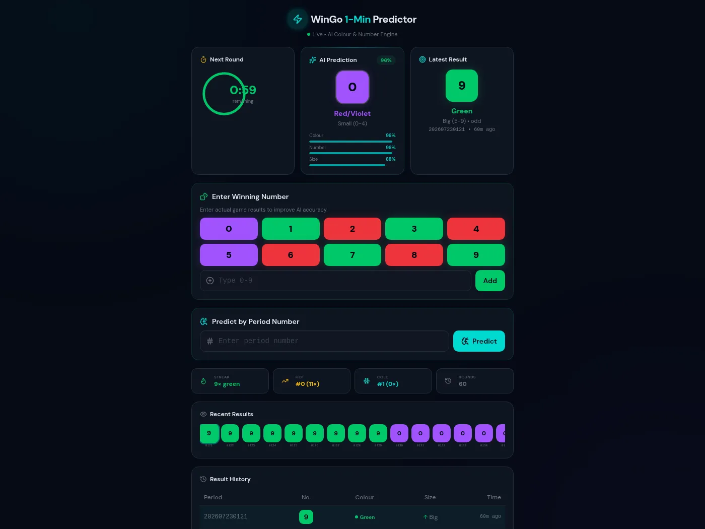 WinGo Live Predictor