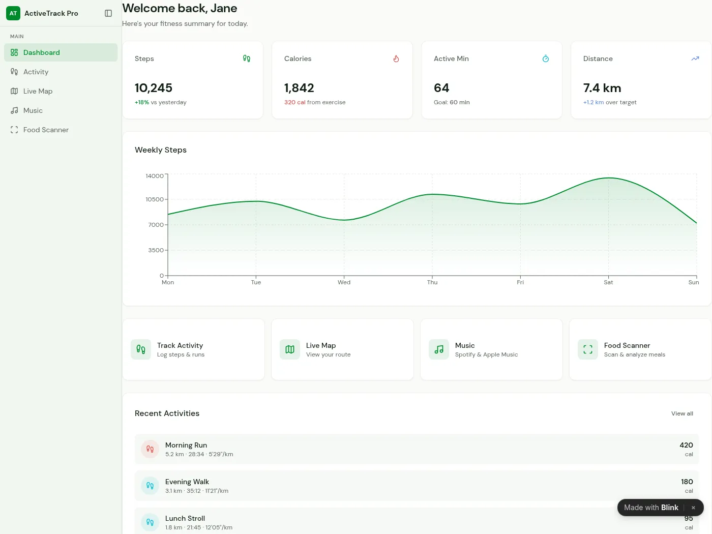 ActiveTrack Pro