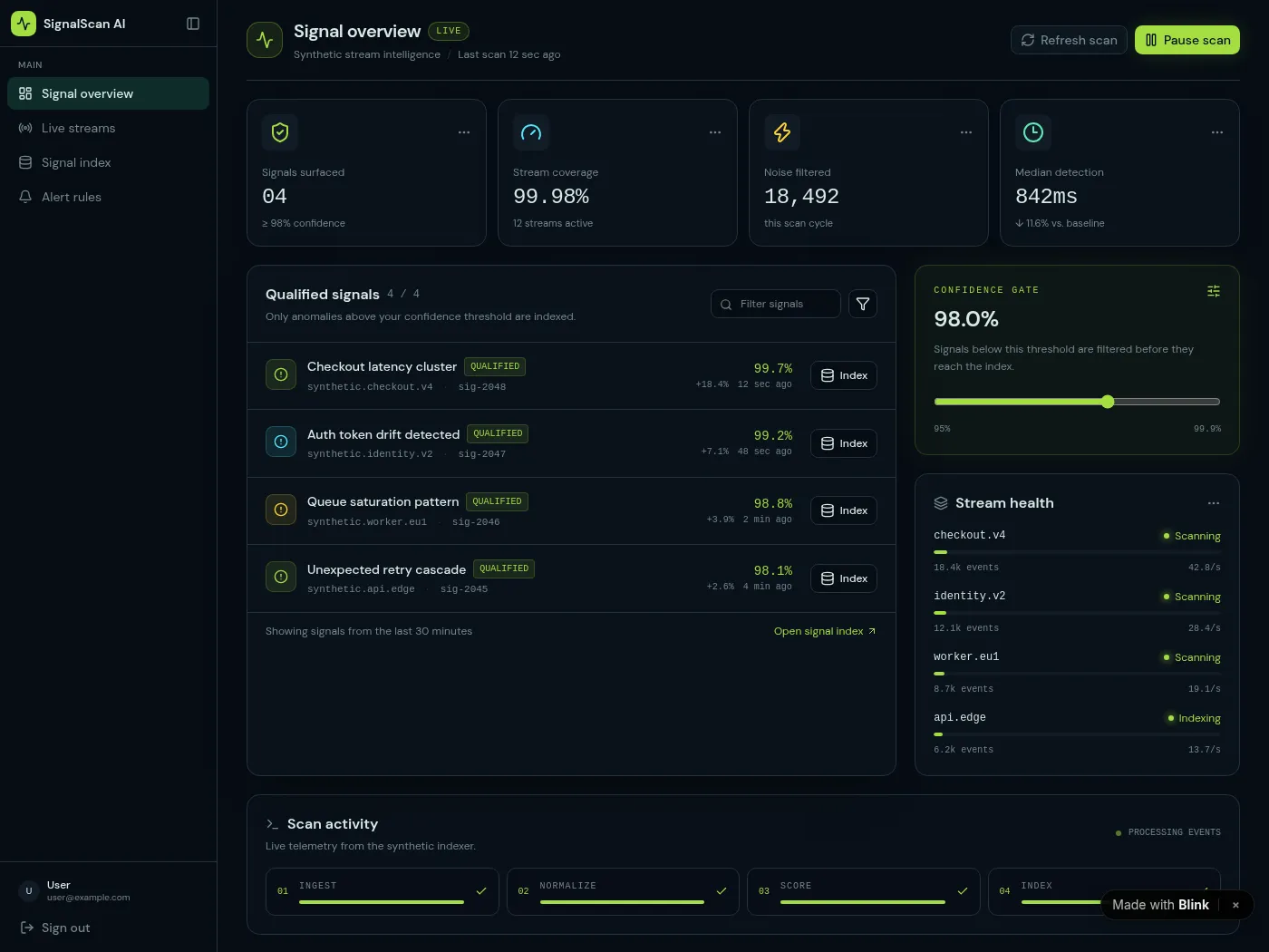 SignalScan AI