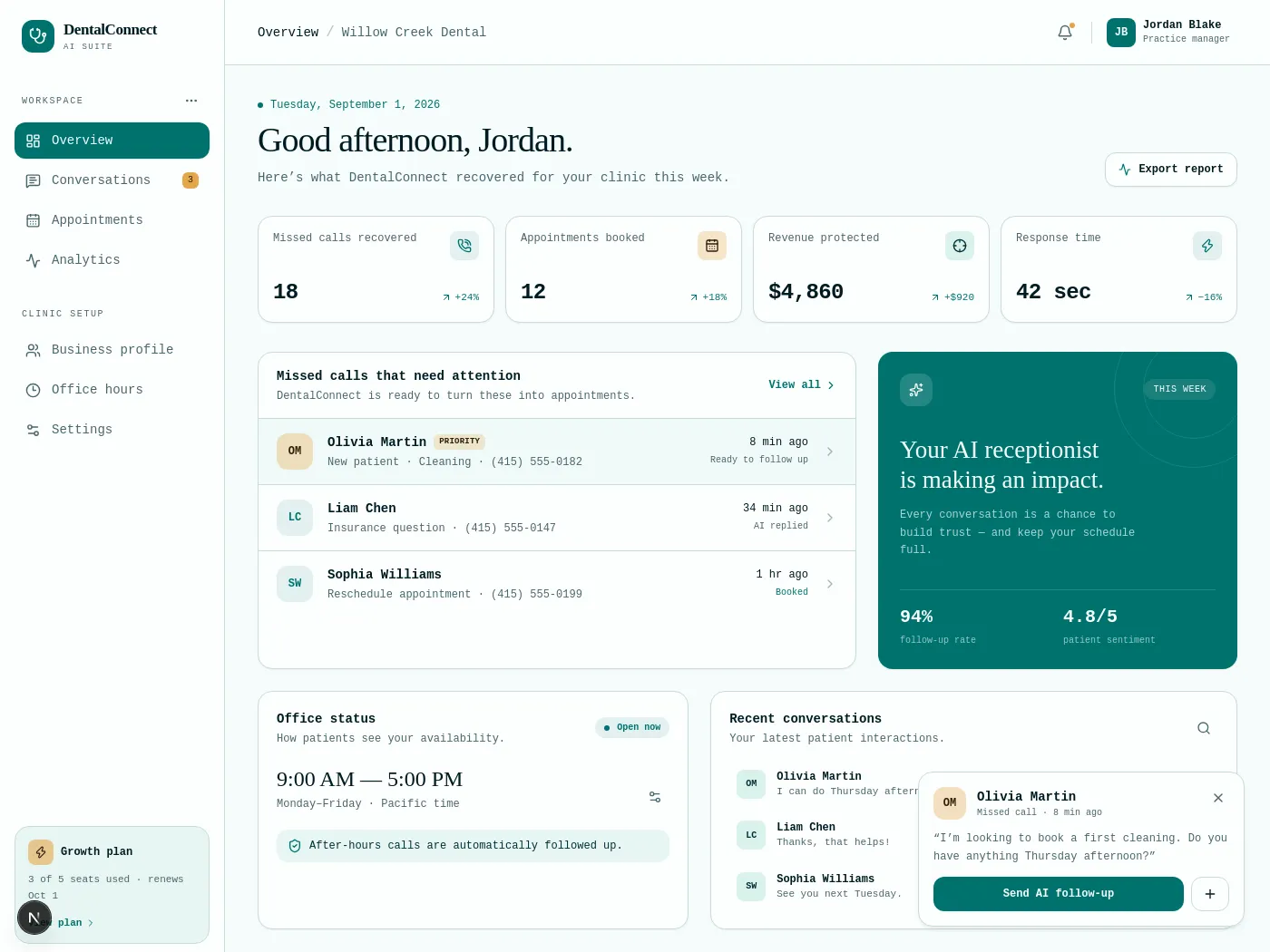 DentalConnect AI Suite
