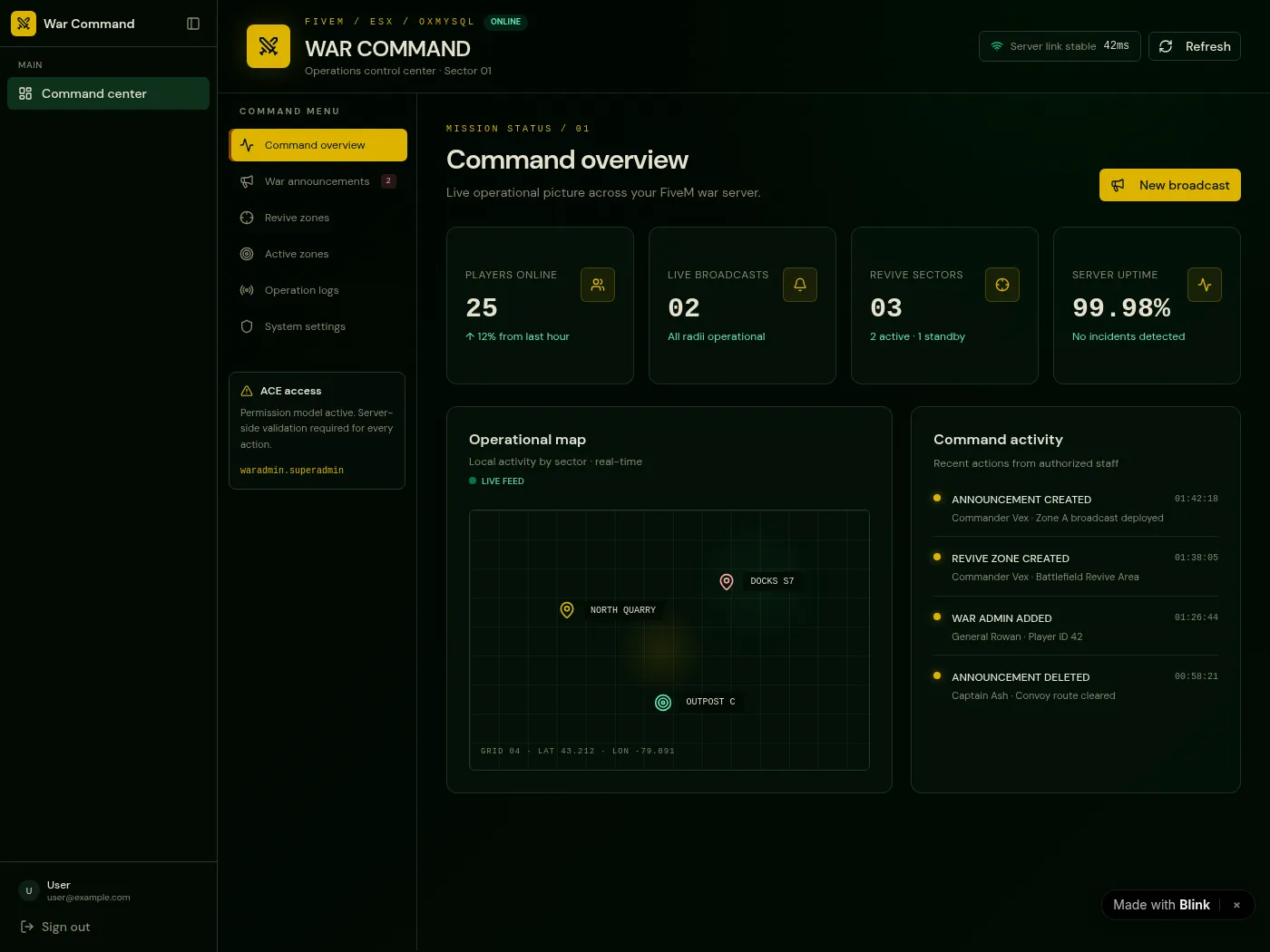 War Command Admin Panel