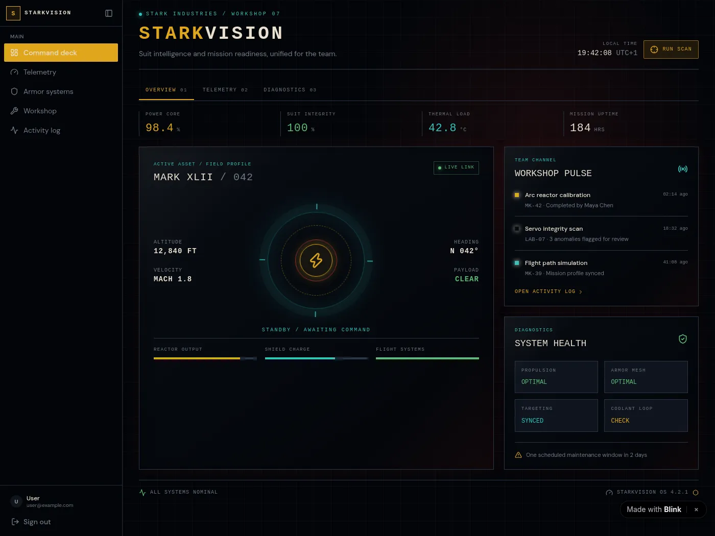 StarkVision UI Kit