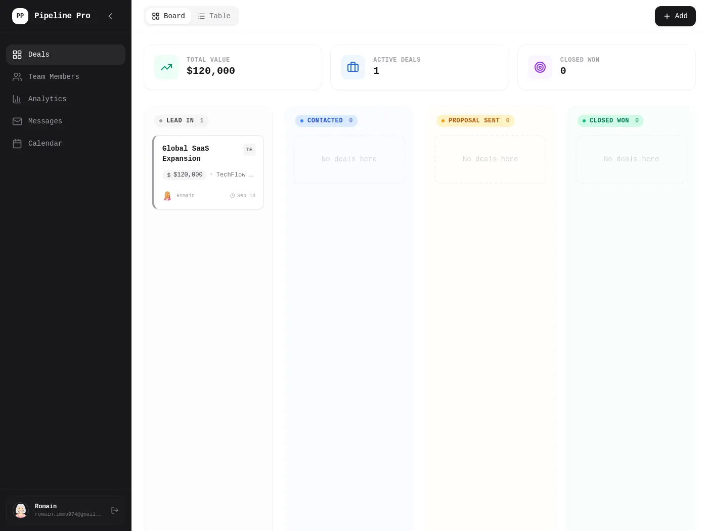 Pipeline Pro CRM Board (Remix)
