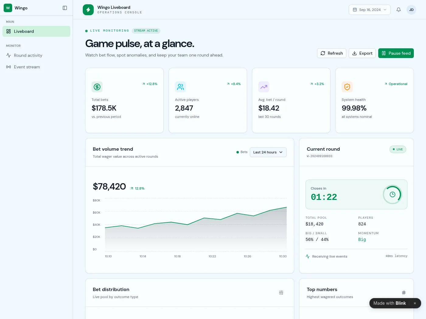 Wingo Admin Liveboard