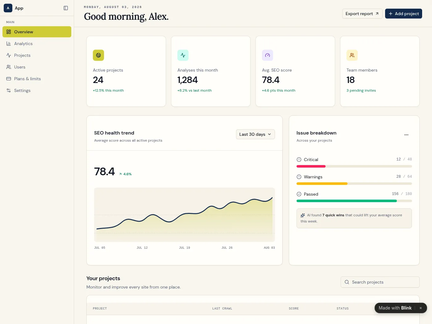 SEOlytics SaaS Platform