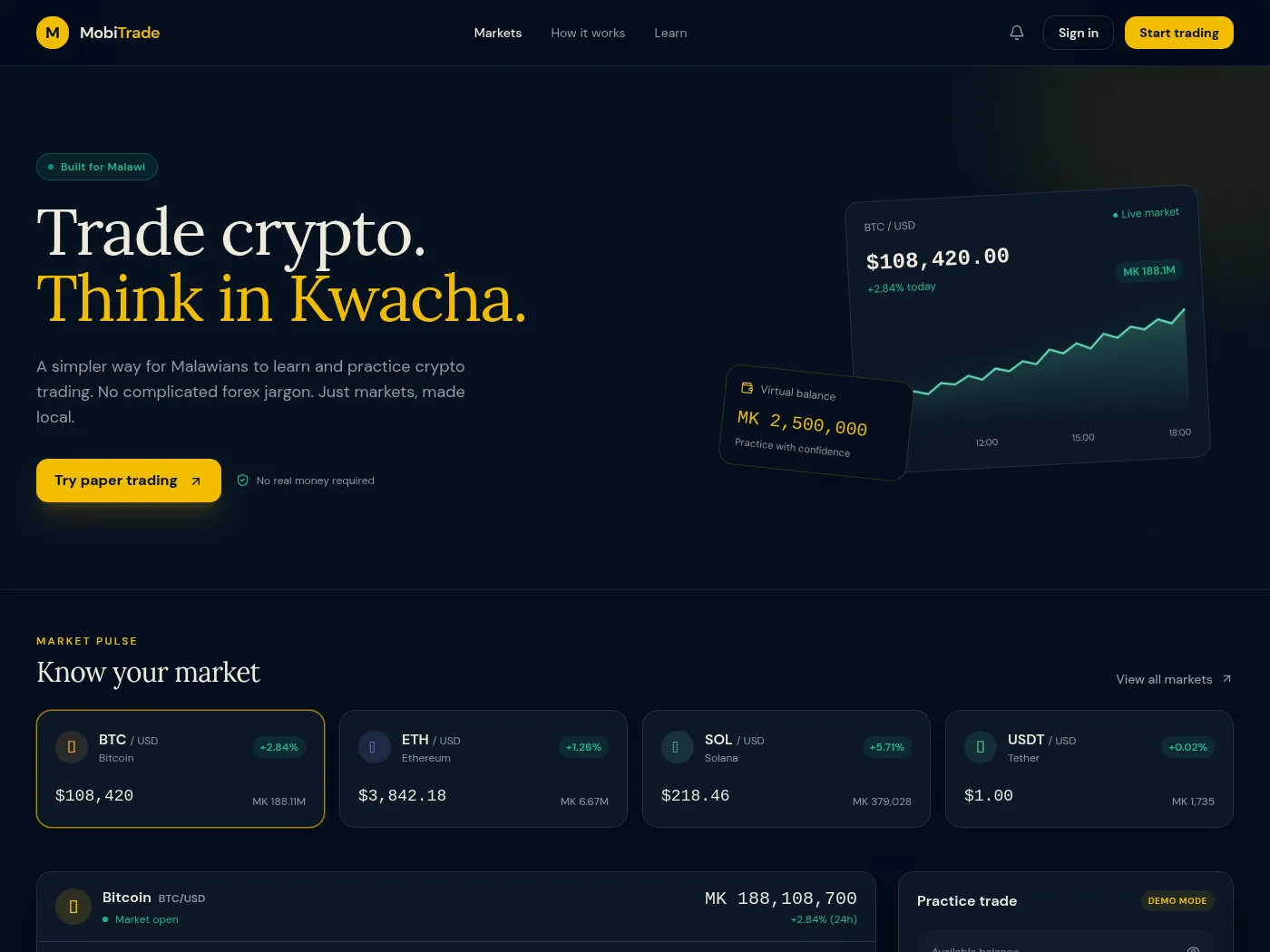 Malawi Crypto Trading Hub