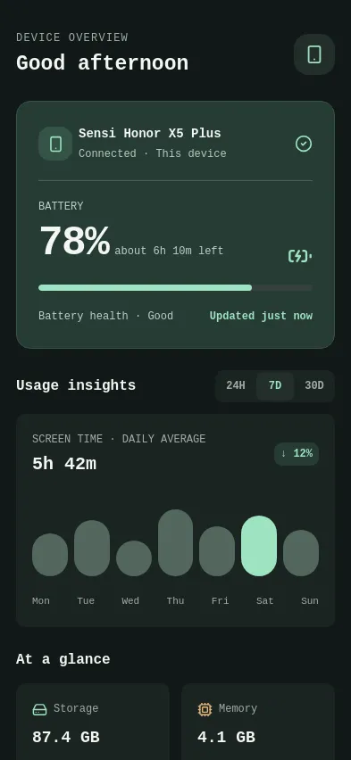Sensi Honor Tracker