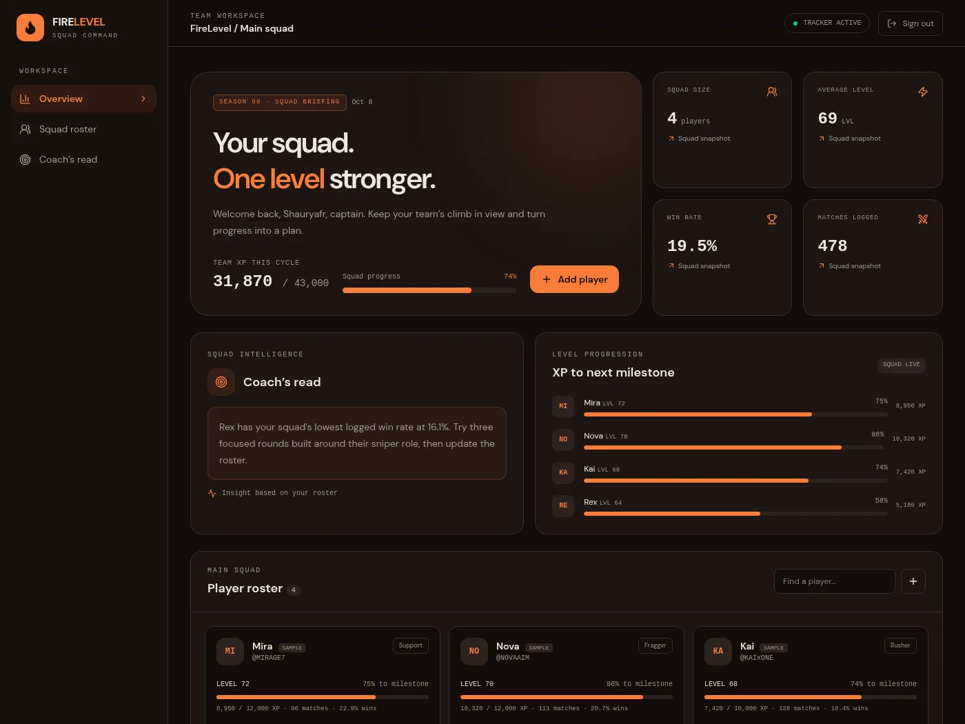 FireLevel Tracker