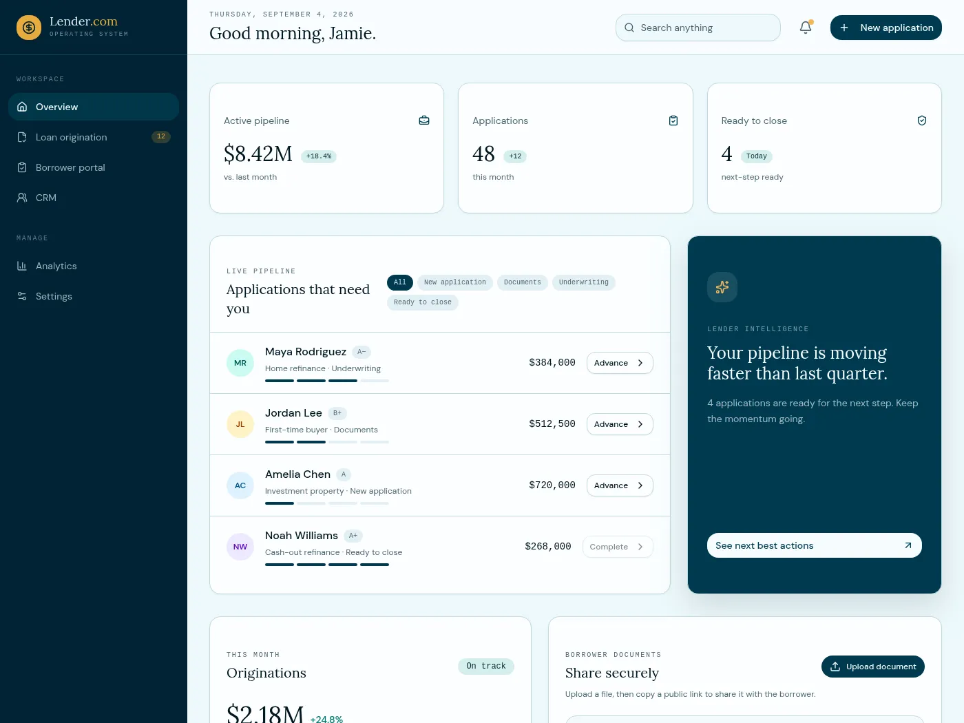 Lender.com Platform