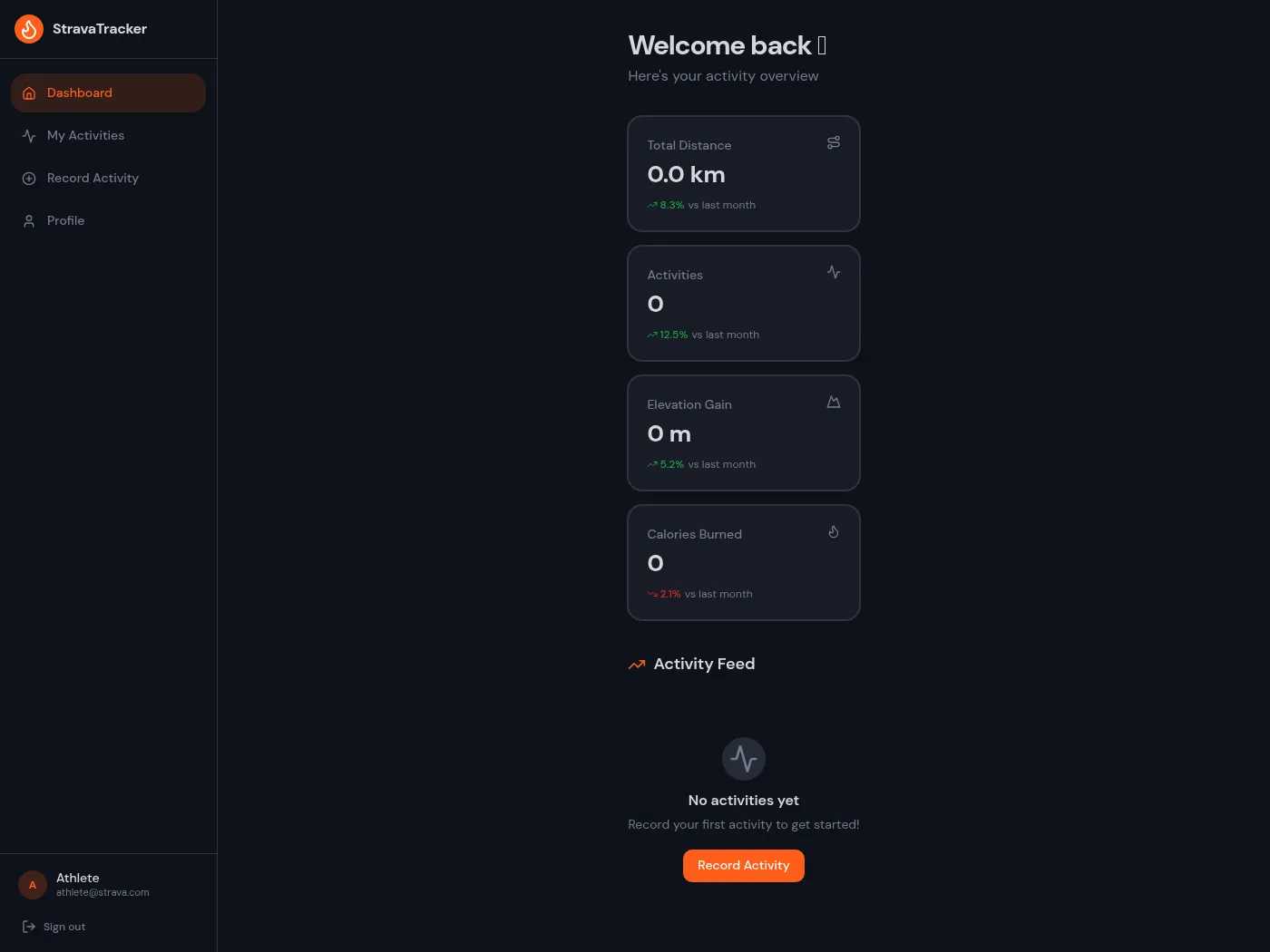 StravaTracker Clone