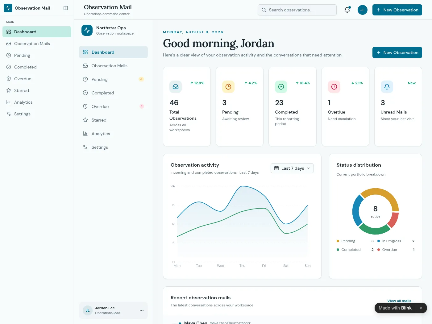 Observation Mail Dashboard