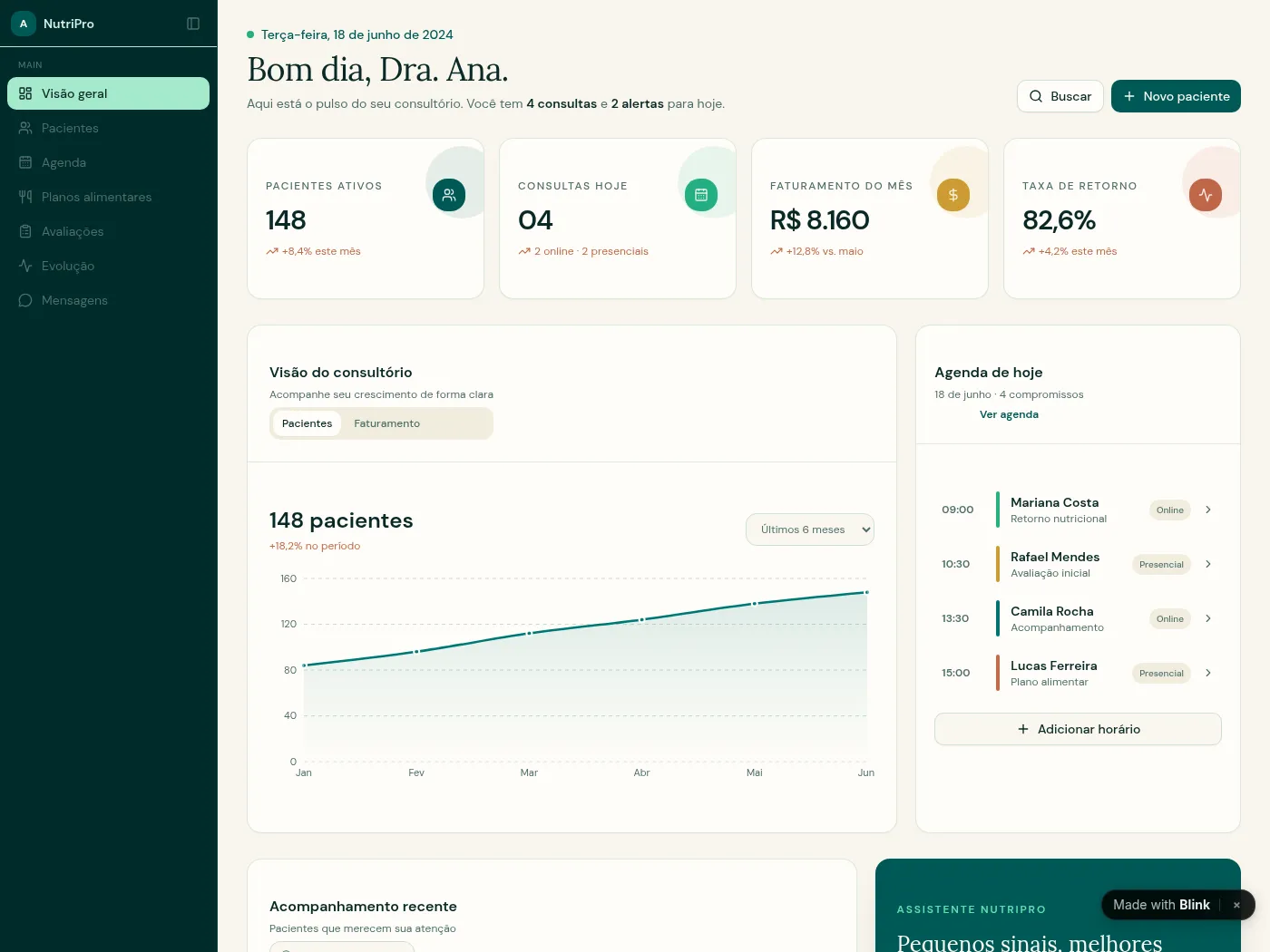 NutriPro SaaS Suite