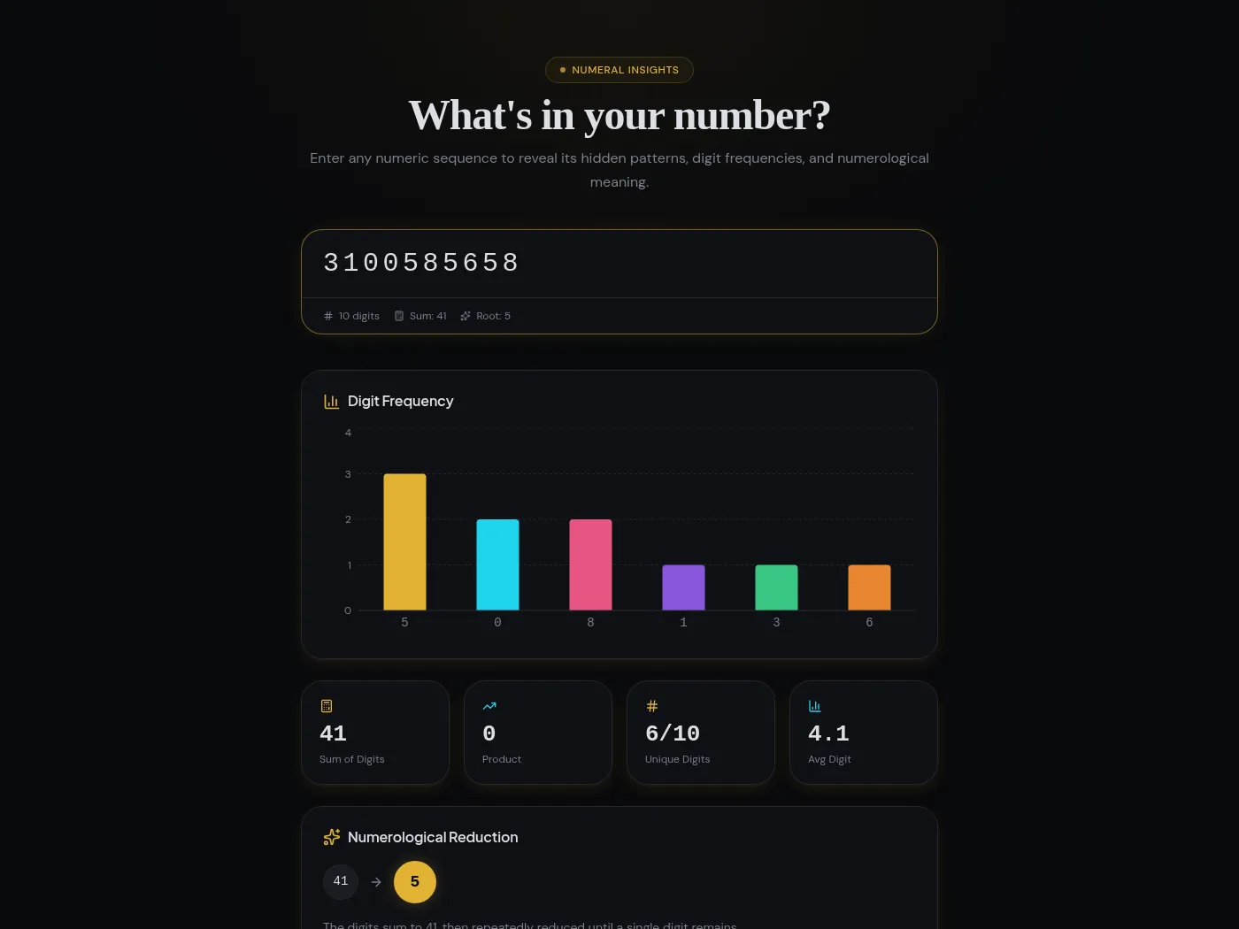 Numeral Insights