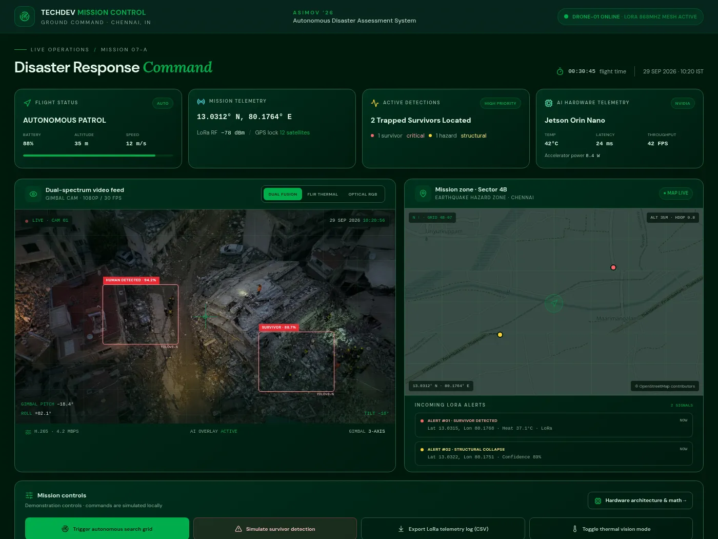 TechDev Ground Command